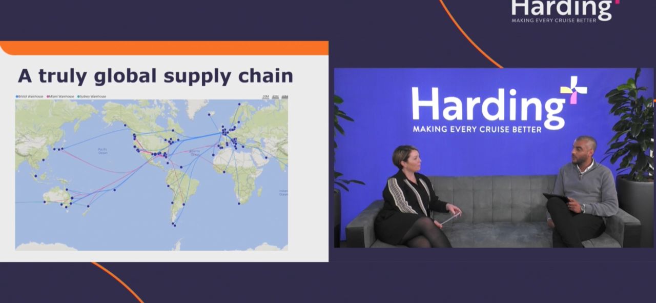 Recap: Harding+ 2024 Supplier Conference - Harding | Travel Retail